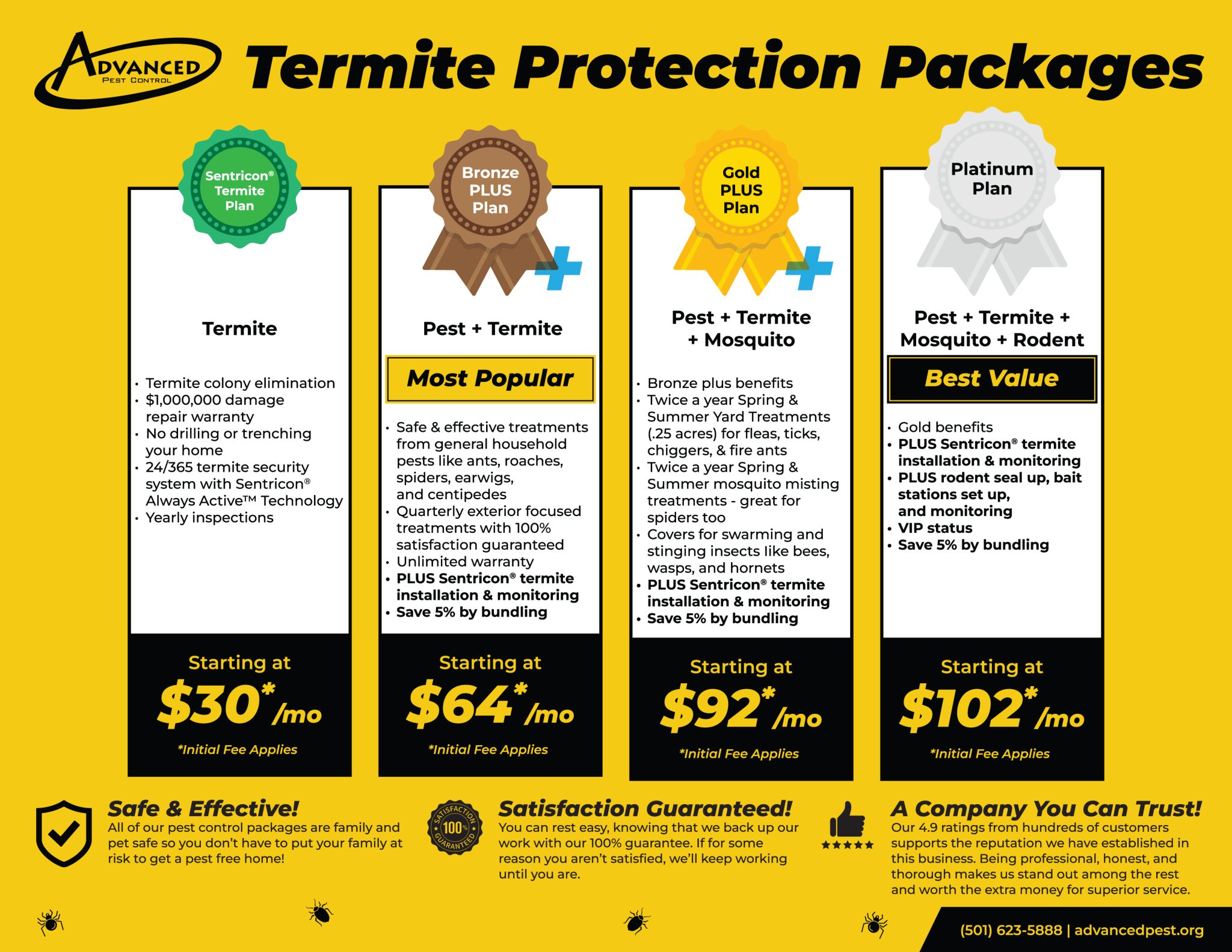 Termite Control in Hot Springs AR | Arkansas Termite Exterminators